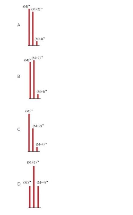 Solved Choose The Expected Isotope Pattern That Will Be 4930