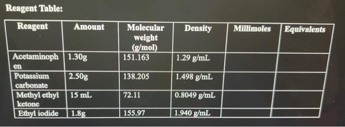 Solved Reagent Table: | Chegg.com