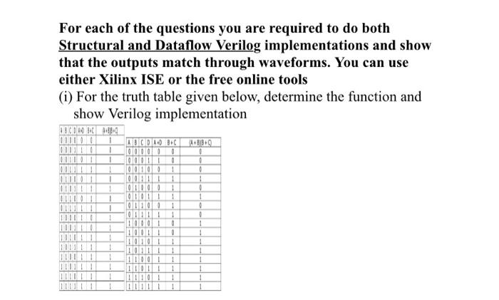 Solved For each of the questions you are required to do both | Chegg.com