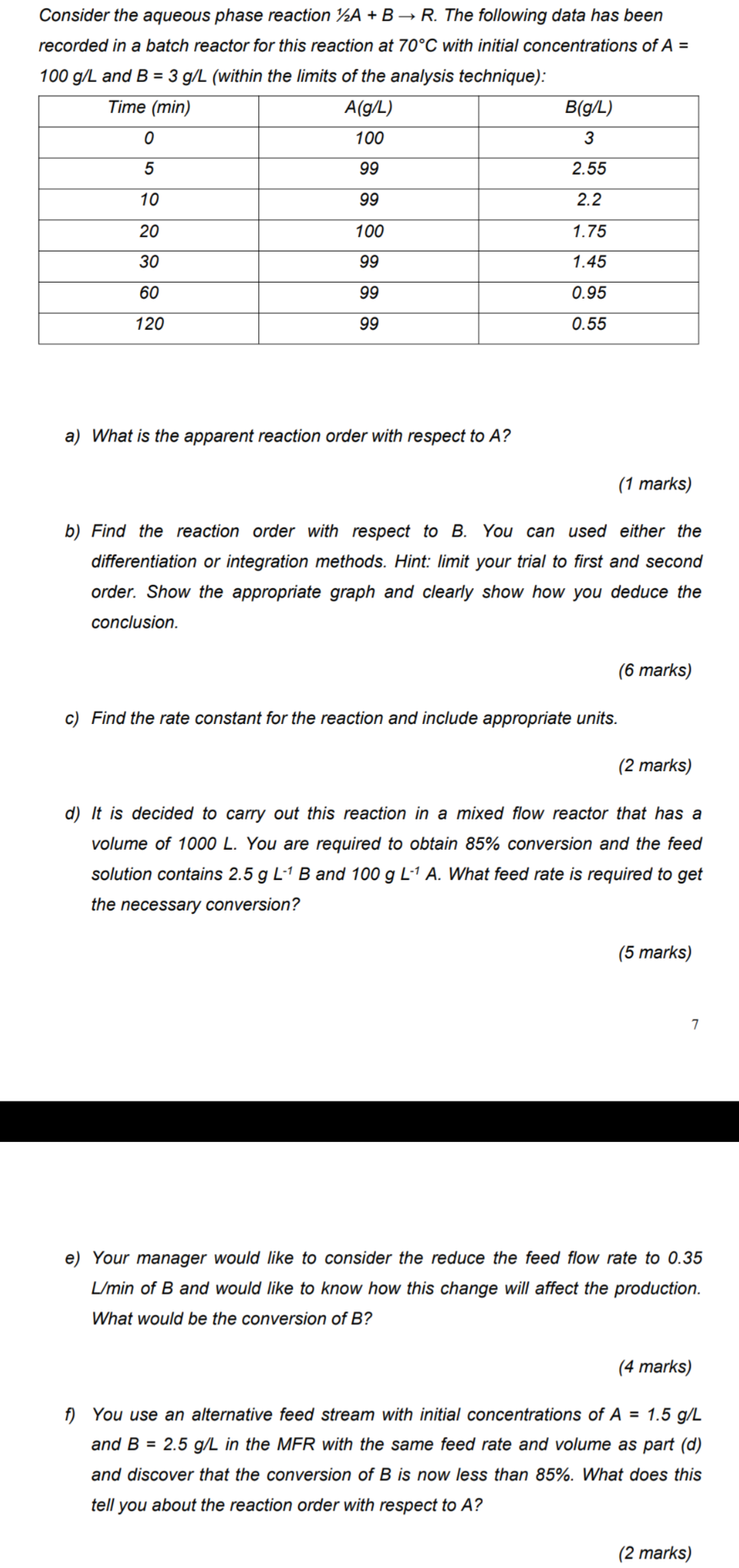Solved Consider the aqueous phase reaction 1/A + B → R. The | Chegg.com