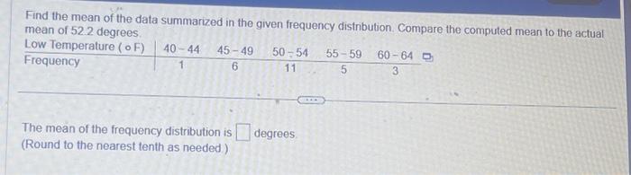 Solved Find the mean of the data summarized in the given | Chegg.com