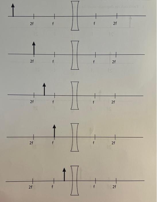 Solved 1. Finish each ray diagram to locate the image. | Chegg.com
