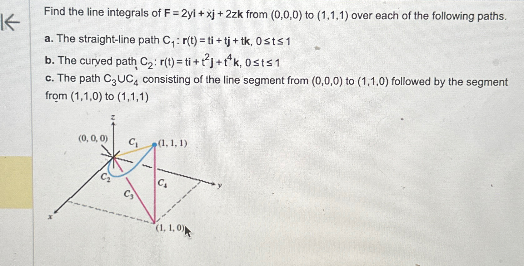Solved Find the line integrals of F=2yi+xj+2zk ﻿from (0,0,0) | Chegg.com