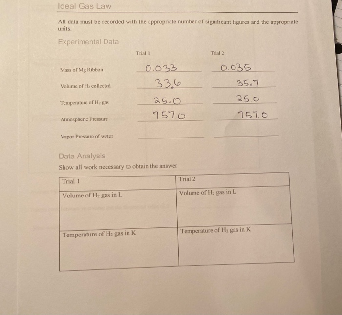 Solved Ideal Gas Law All data must be recorded with the | Chegg.com
