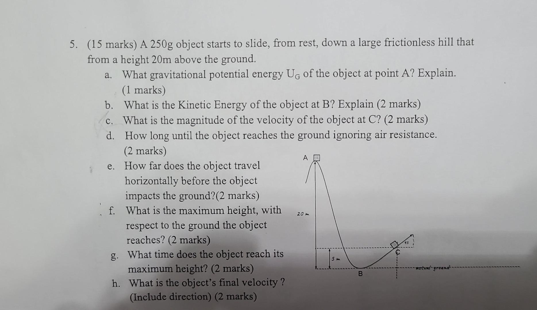 Solved 5. (15 marks) A 250 g object starts to slide, from | Chegg.com