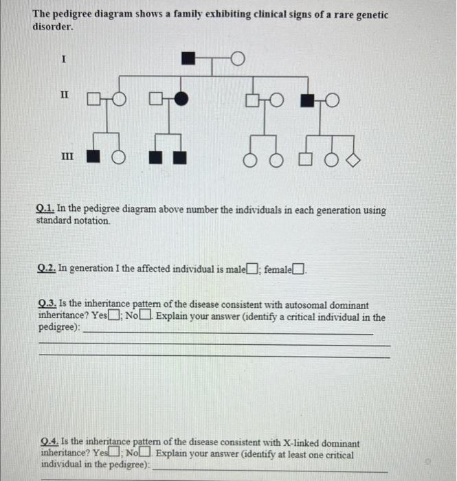 Solved Figure 6: X-linked dominant inheritance where the | Chegg.com