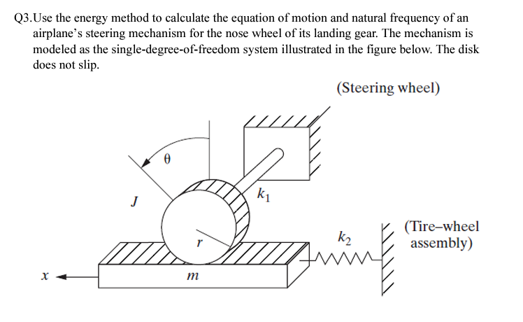 Solved Q3 Use The Energy Method To Calculate The Equation Of
