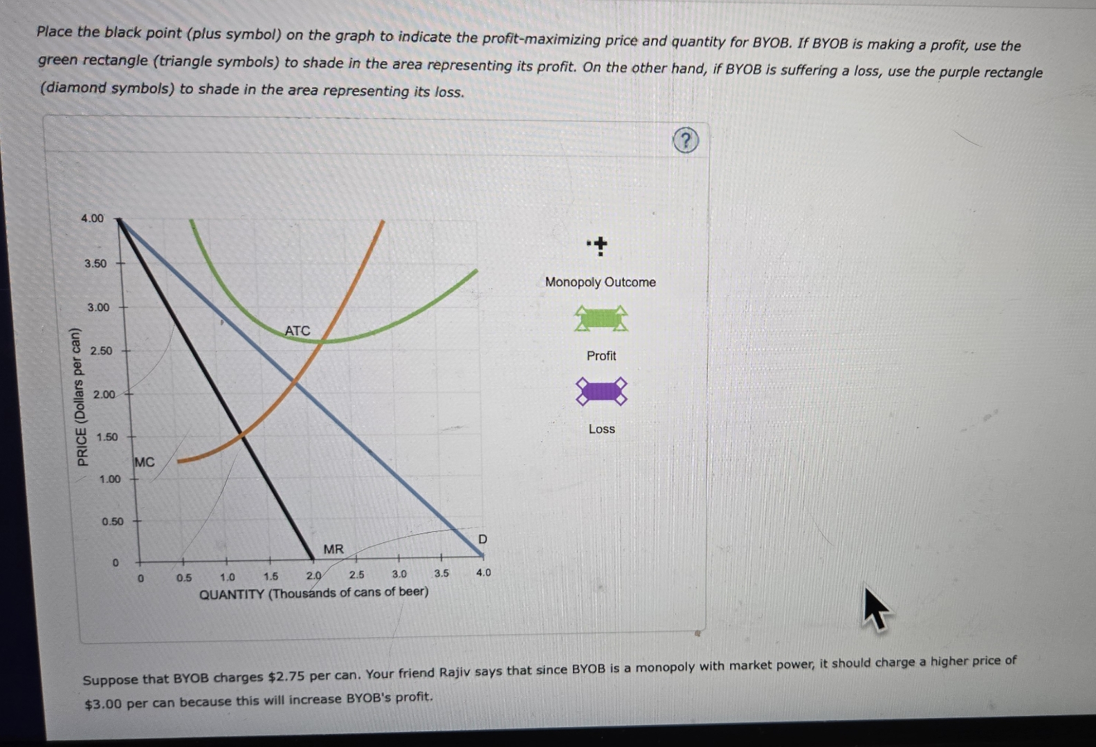 Solved Place the black point (plus symbol) ﻿on the graph to | Chegg.com