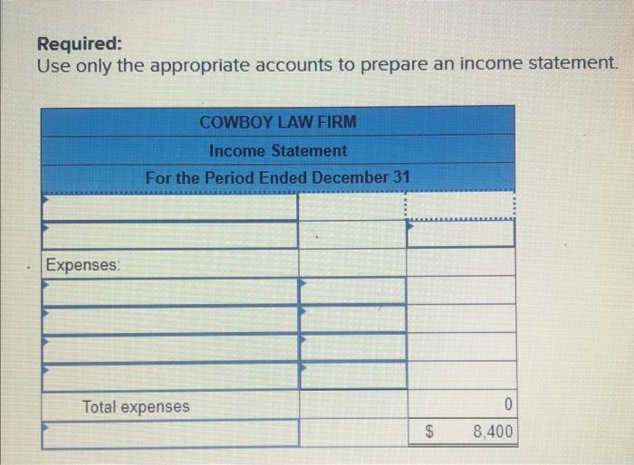 Solved Below are the account balances for Cowboy Law Firm at | Chegg.com