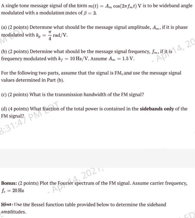 Solved A single tone message signal of the form m(t) = Ayn | Chegg.com