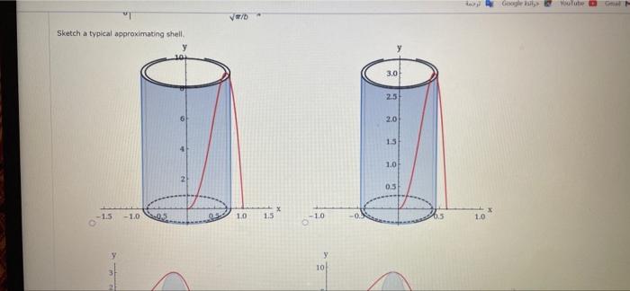 Solved Let 5 be the solid obtained by rotating the region | Chegg.com