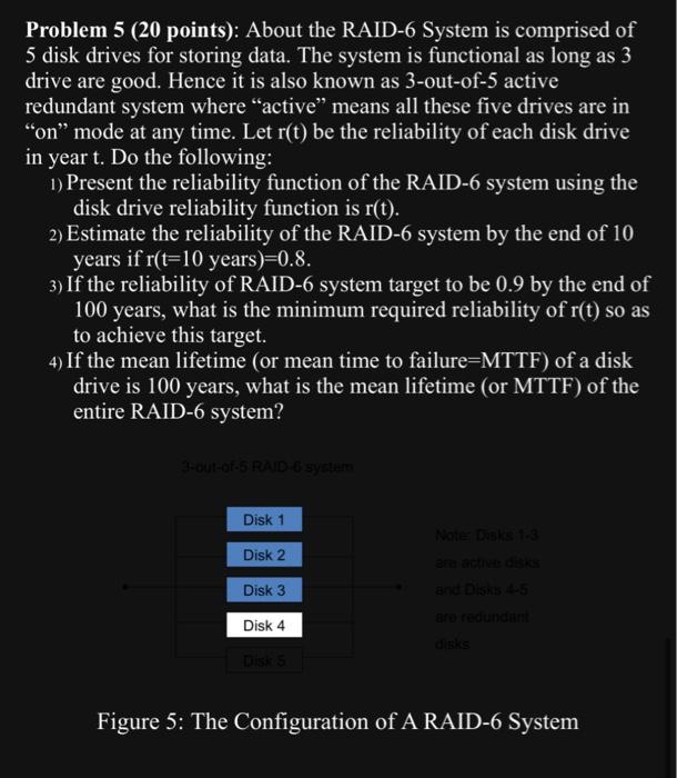 Solved Problem 5 (20 points): About the RAID-6 System is | Chegg.com