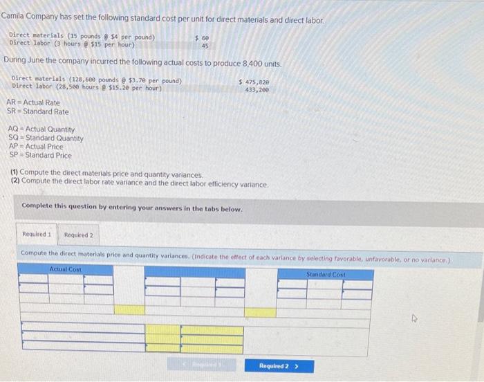 Solved Camila Company has set the following standard cost | Chegg.com