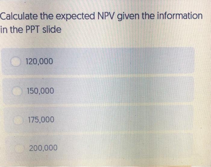 Solved Practice question A company works on NPV estimates. | Chegg.com