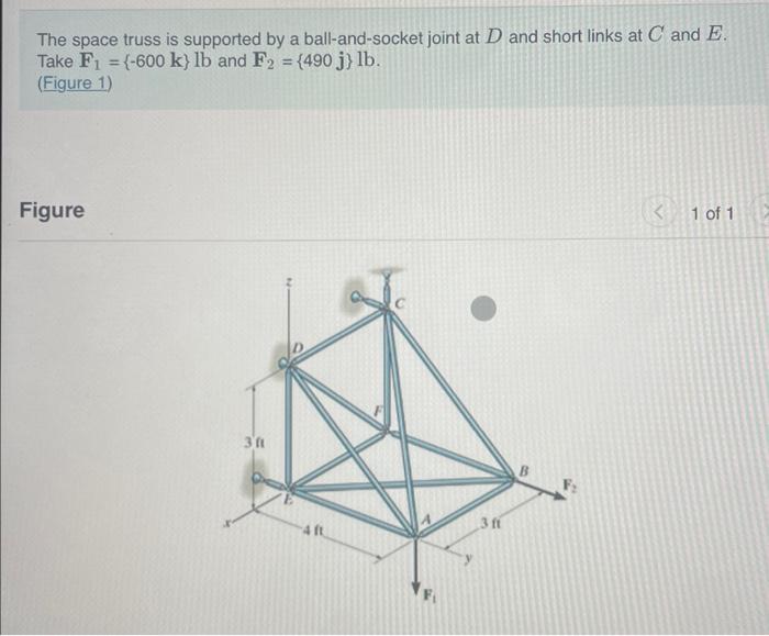 Solved The space truss is supported by a ball-and-socket | Chegg.com