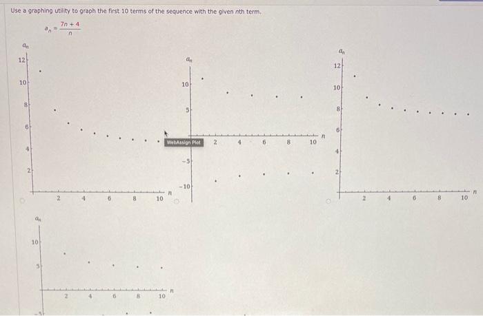 Solved Use a graphing utility to graph the first 10 terms of | Chegg.com