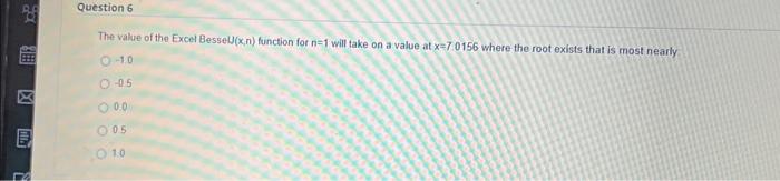 Solved The Value Of The Excel Besselxn Function For N1 