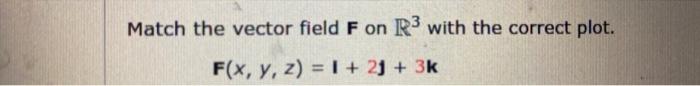 Solved Match the vector field F on R3 with the correct plot. | Chegg.com