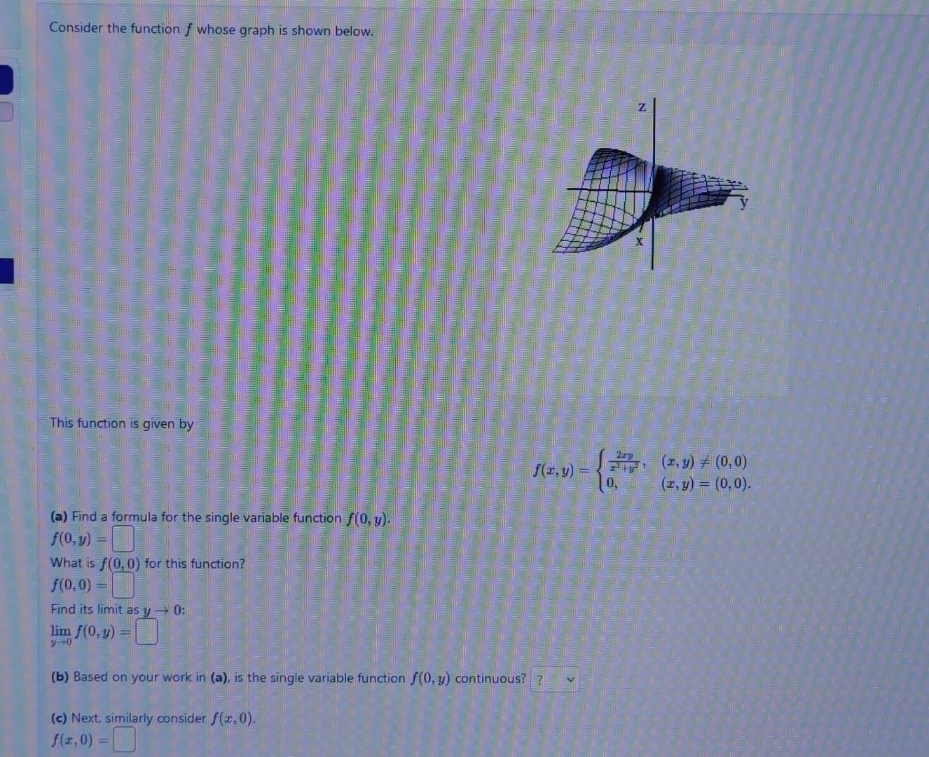 Solved Consider The Function F Whose Graph Is Shown Below