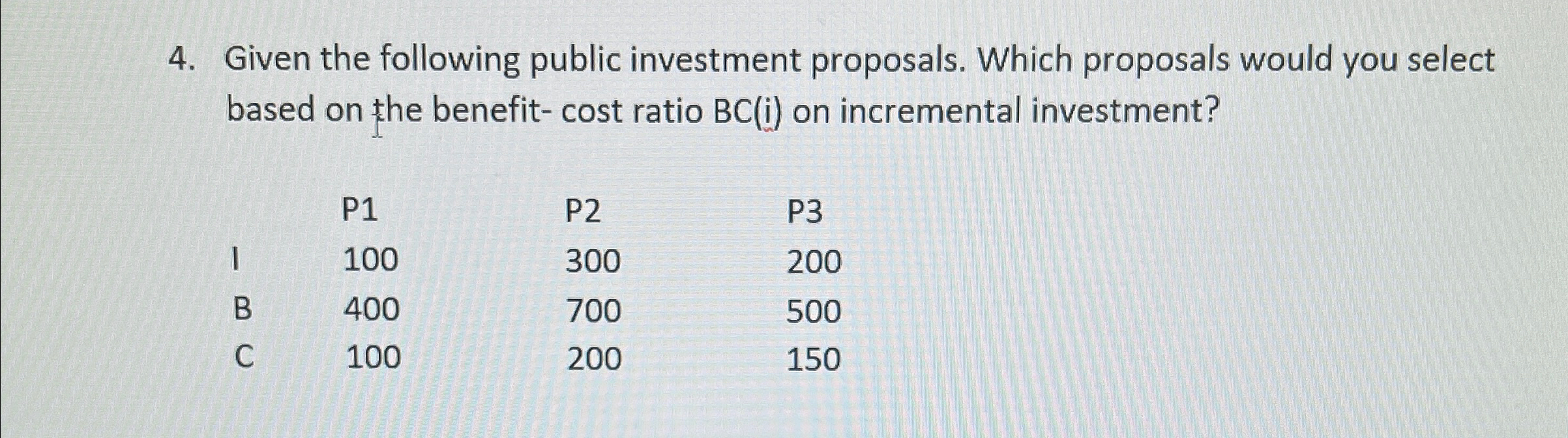 Solved Given the following public investment proposals. | Chegg.com