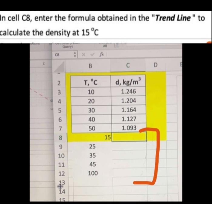 Solved In cell C8, enter the formula obtained in the "Trend | Chegg.com