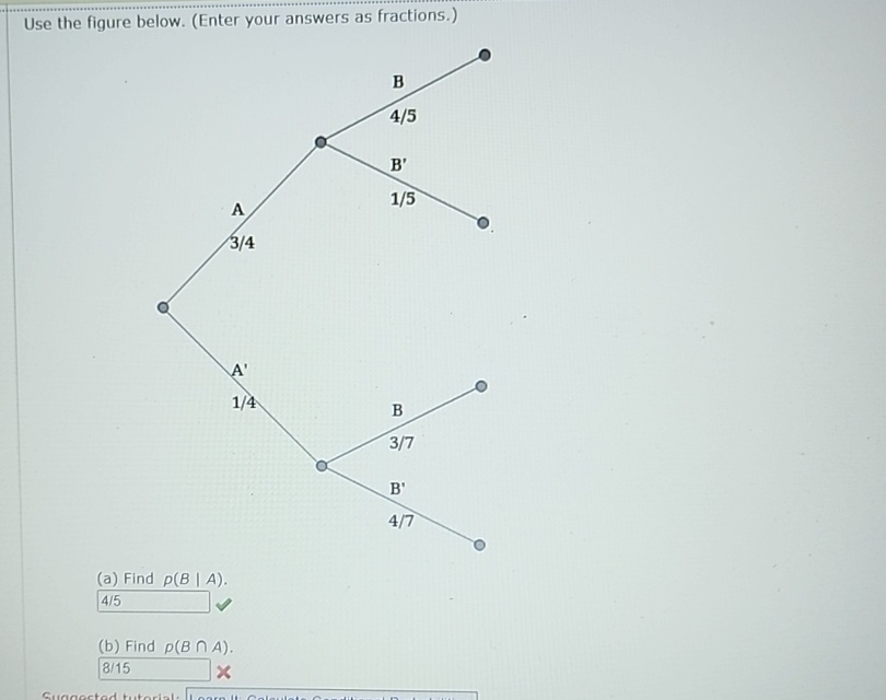 Solved Steps for Use the figure below. (Enter your answers | Chegg.com