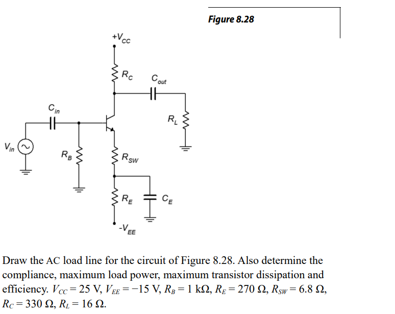 Solved Draw the AC ﻿load line for the circuit of ﻿Figure | Chegg.com