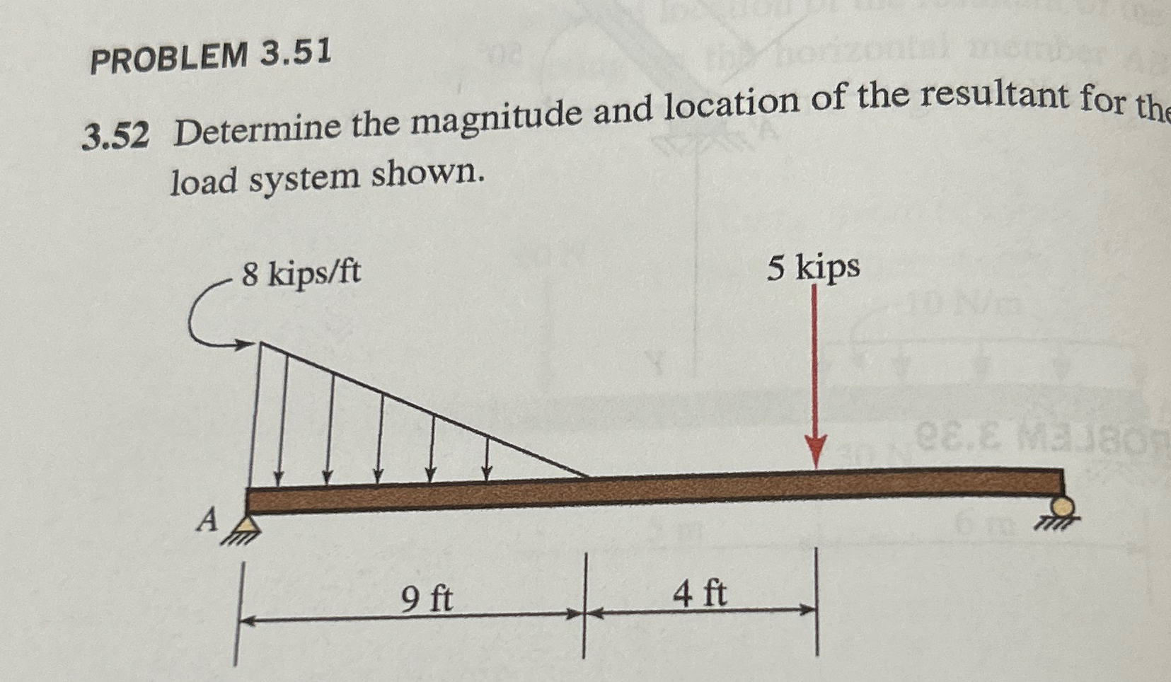 Solved PROBLEM 3.513.52 ﻿Determine the magnitude and | Chegg.com