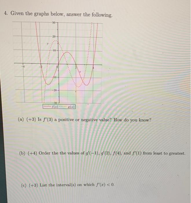 Solved 4. Given the graphs below, answer the following. 30 | Chegg.com