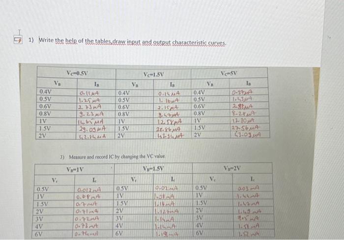 Solved 1) Write the help of the tables draw input and output | Chegg.com