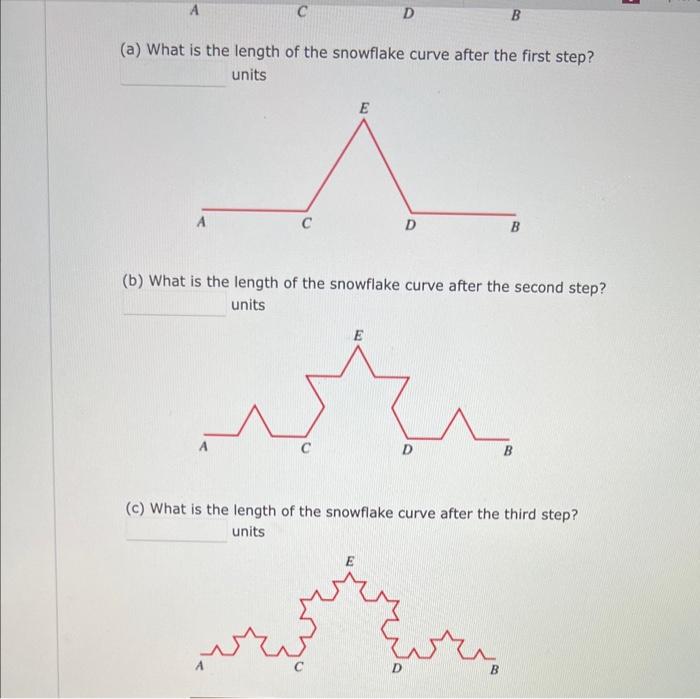 Solved Find the length of the following snowflake curve. | Chegg.com