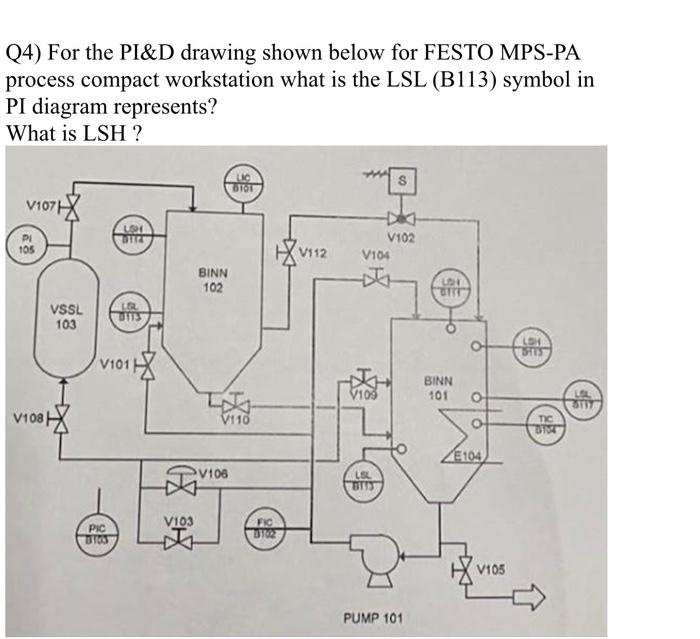 Solved Process control final: QD) In FESTO MPS-PA process | Chegg.com