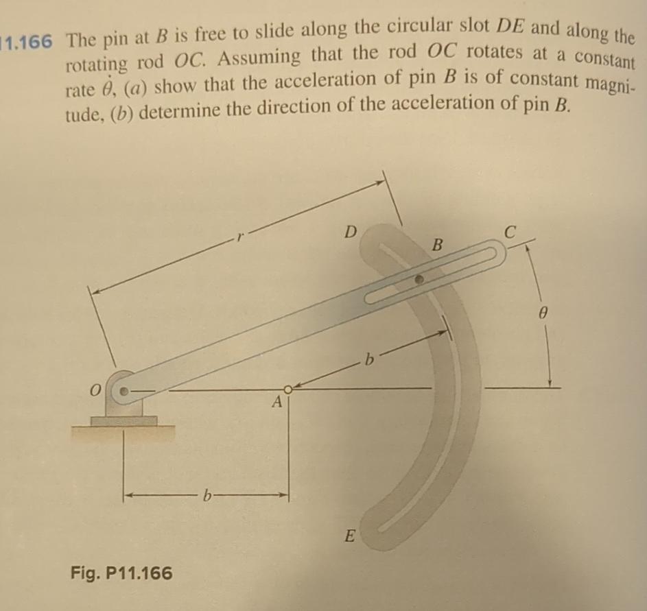 Solved 1.166 The pin at B is free to slide along the | Chegg.com