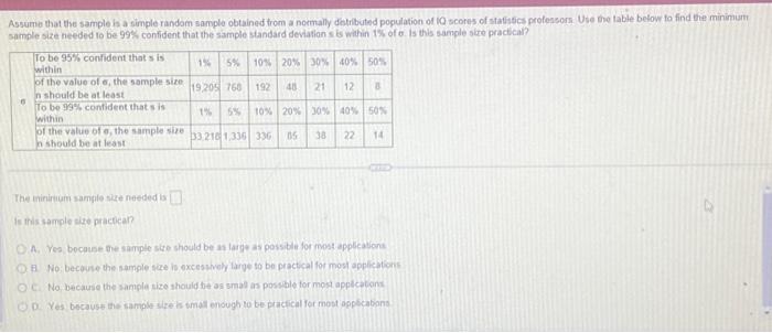 Solved Assume That The Sample Is A Simple Random Sample 