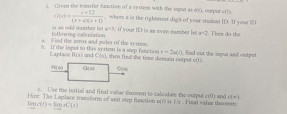 Solved Given the transfer function of a system with the | Chegg.com