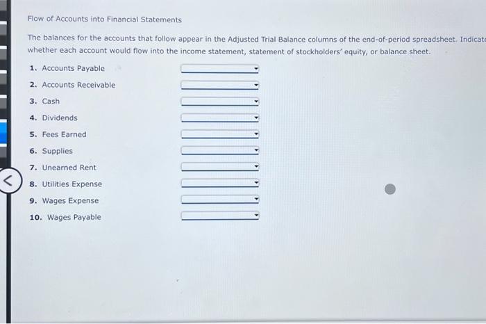Solved Identifying Accounts to be Closed From the following | Chegg.com