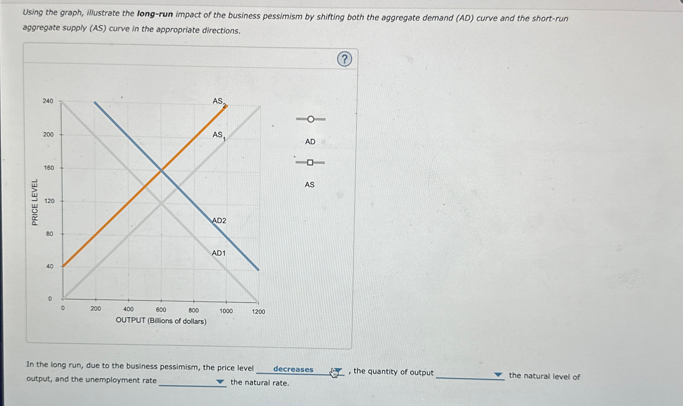 Solved Using the graph, illustrate the long-run impact of | Chegg.com