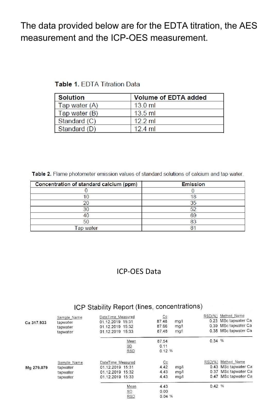 Solved to determine the calcium and magnesium in the sample | Chegg.com