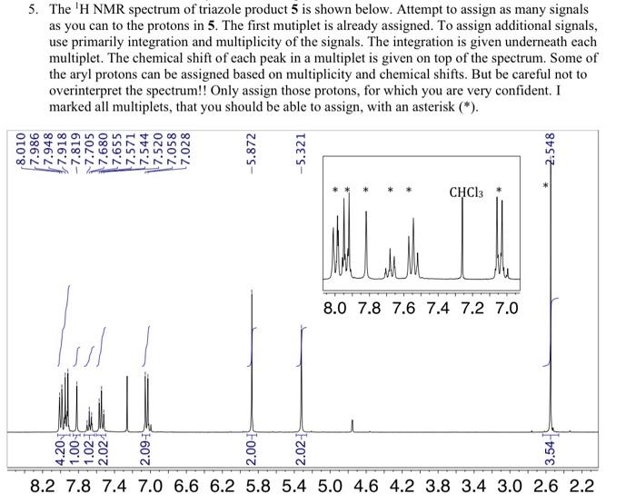 5. The 1H NMR spectrum of triazole product 5 is shown | Chegg.com