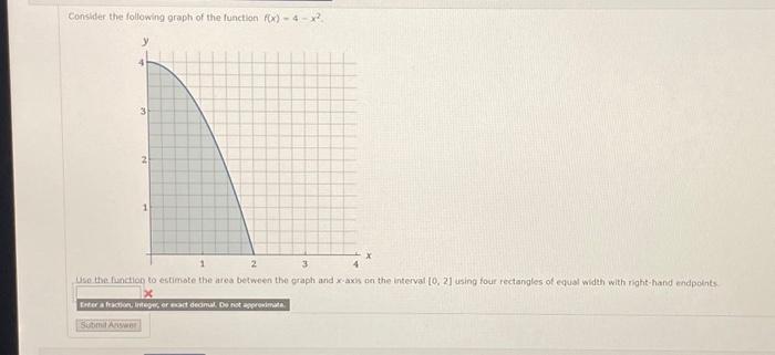 Solved Consider the following graph of the function f(x) = 4 | Chegg.com