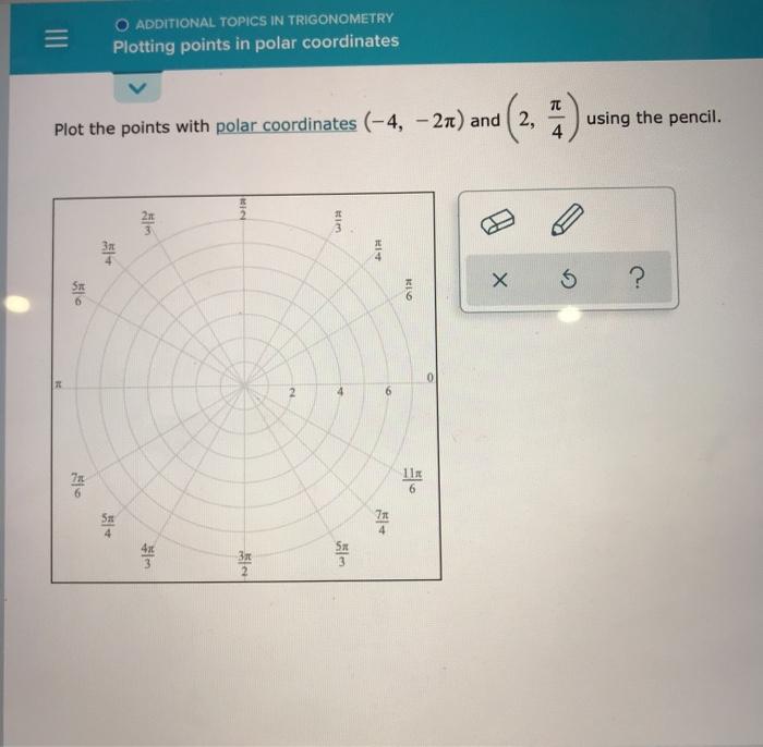 Solved O ADDITIONAL TOPICS IN TRIGONOMETRY Plotting points | Chegg.com Solved O ADDITIONAL TOPICS IN TRIGONOMETRY Plotting points | Chegg.com