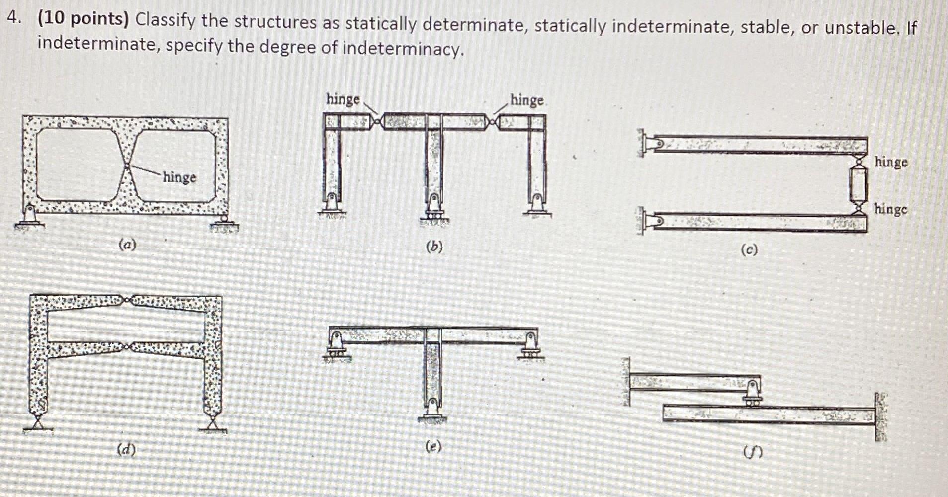 Solved 10 Points Classify The Structures As Statically 7158