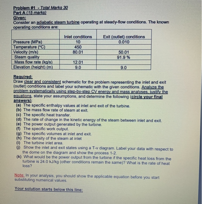 Solved Problem #1 - Total Marks 30 Part A (15 marks) Given: | Chegg.com