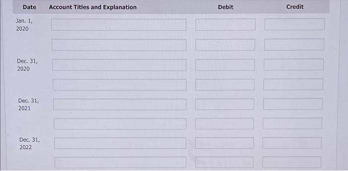 Solved Prepare all necessary journal entries for 2020, 2021, | Chegg.com