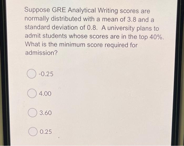 Solved Suppose GRE Analytical Writing scores are normally | Chegg.com