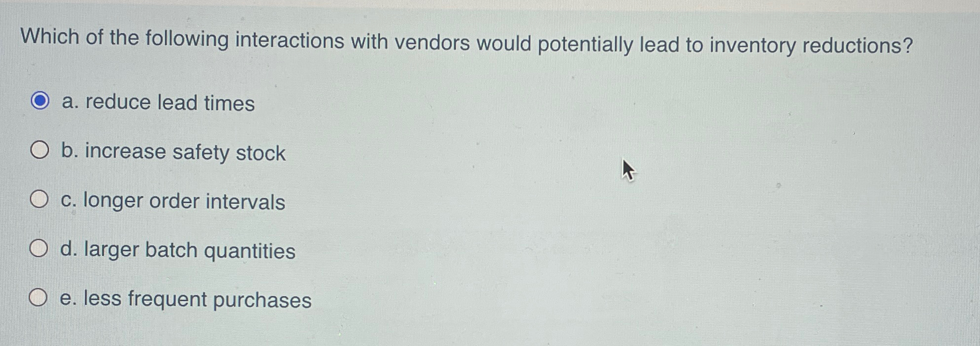 Solved Which of the following interactions with vendors | Chegg.com