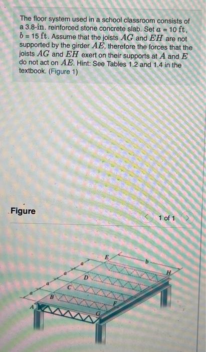 Solved The floor system used in a school classroom consists | Chegg.com