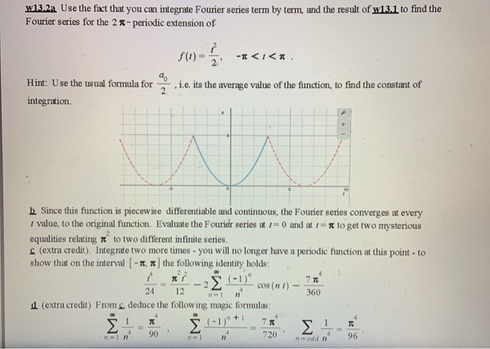 Solved w13.1a Find the Fourier series for the "sawtooth" | Chegg.com