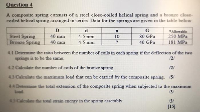 Solved Question 4 A composite spring consists of a steel | Chegg.com