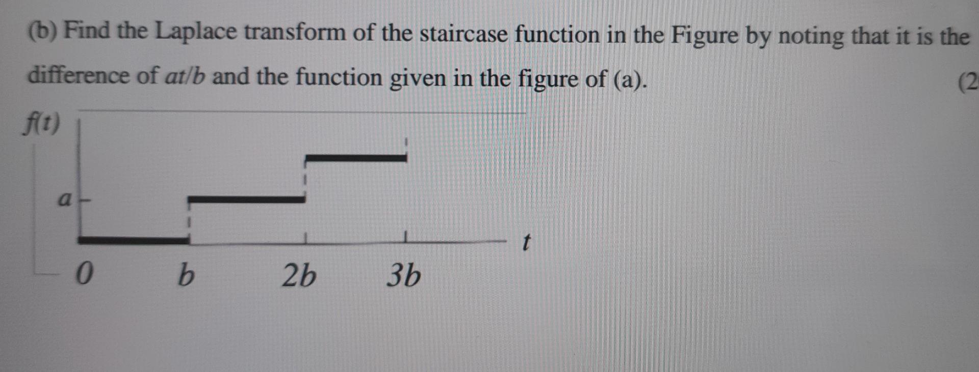 Solved (b) Find the Laplace transform of the staircase | Chegg.com